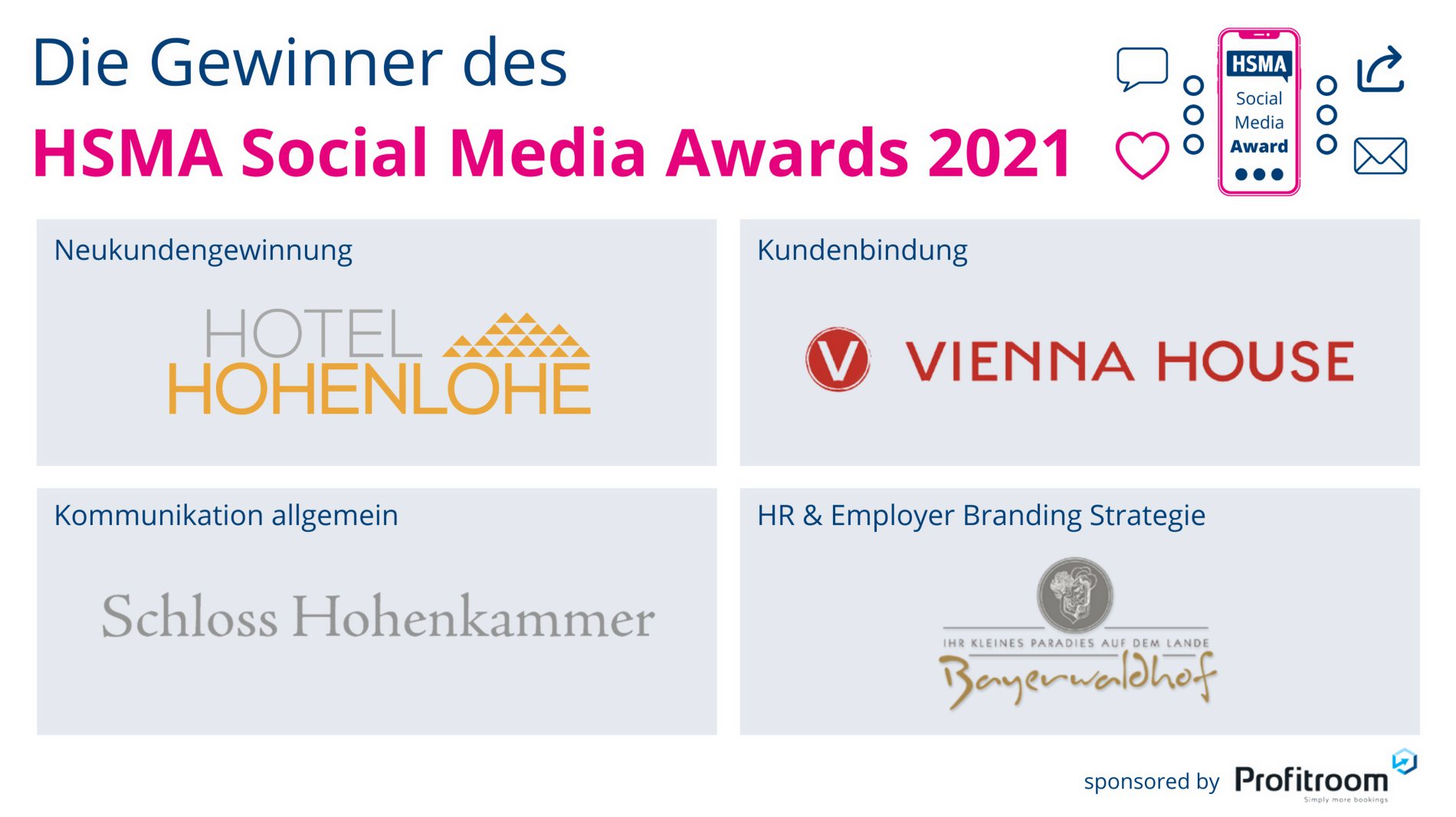 HSMA Deutschland verleiht "Social Media Award" an Hotels - Tophotel.de